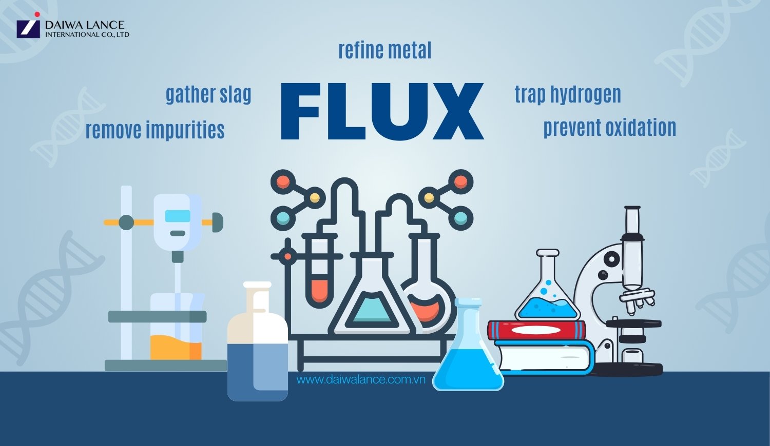 How Flux Injection Lance Works in Aluminum Melting Furnace